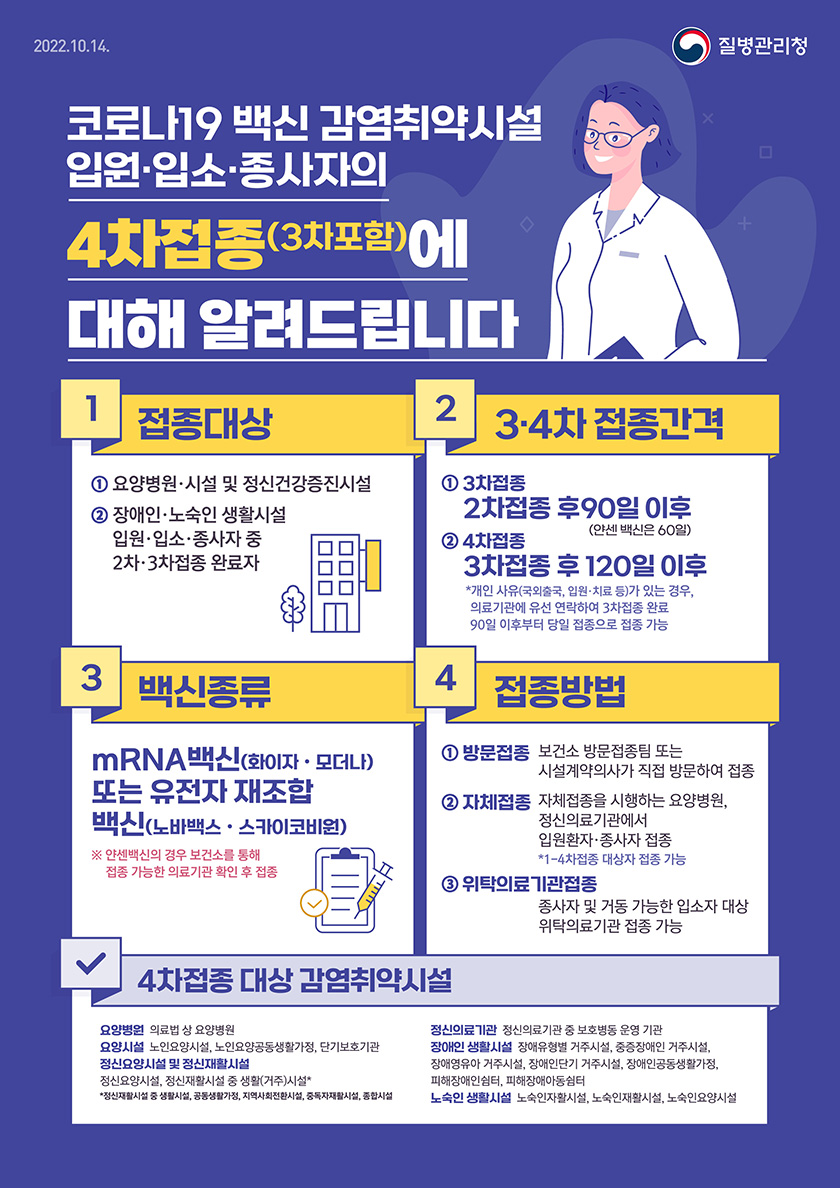코로나19 예방접종 4차접종 3차 포함 안내문 10 14 Ver 홍보지 홍보자료 알림·자료 질병관리청